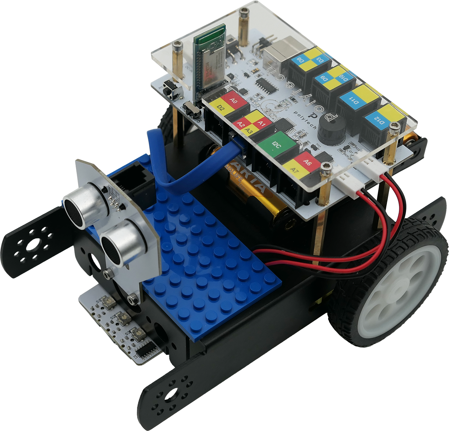 Χρήσιμα Αρχεία Robot R2